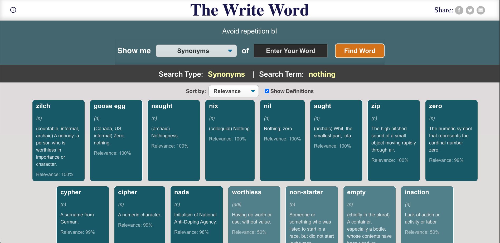 The Write Word | The Creative Thesaurus for Writers